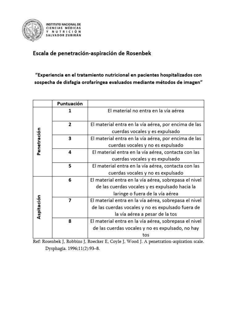 Escala PAS | PDF | Estudios de idiomas extranjeros