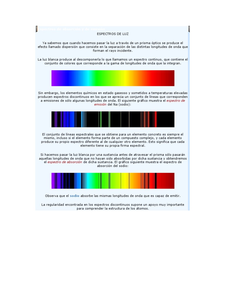 Espectros de Absorción y de Emisión | PDF