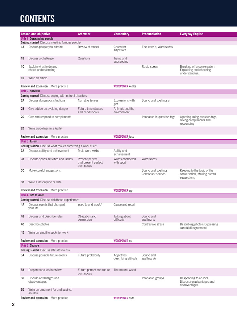 B2 Student Book | Download Free PDF | Verb | English Language