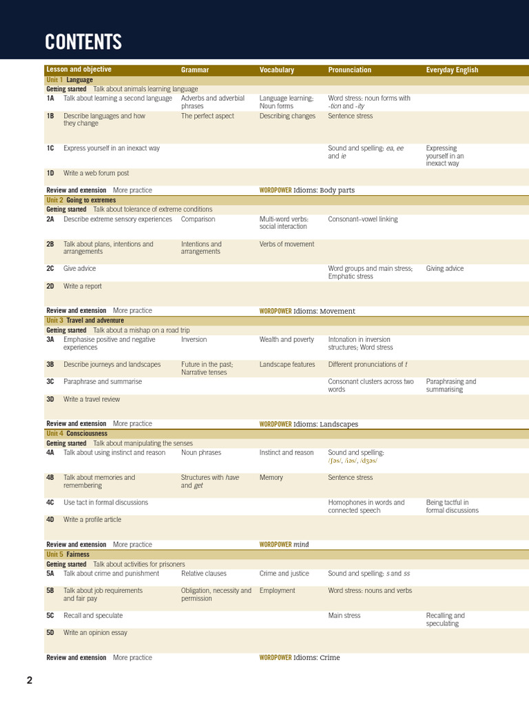 C1 Student Book Pdf English Language Word