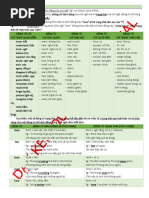 Otto Channel T NG H P NG Pháp T V NG Destination C1C2 | PDF