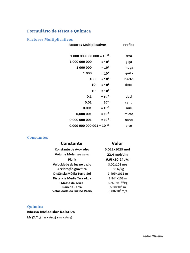 Formulário FQ Menor | PDF | Partes por volume | Mol (unidade)