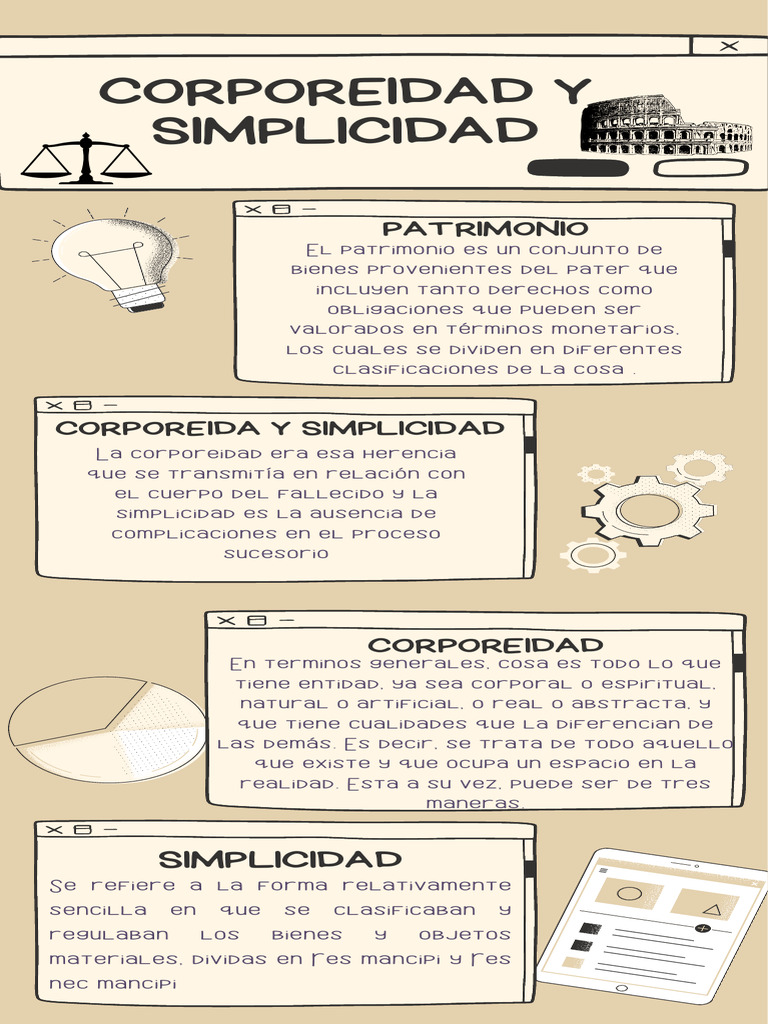 Complicidad y Simplicidad, Sofia Loaiza, Valentina Caicedo y Daniela Agudelo | PDF