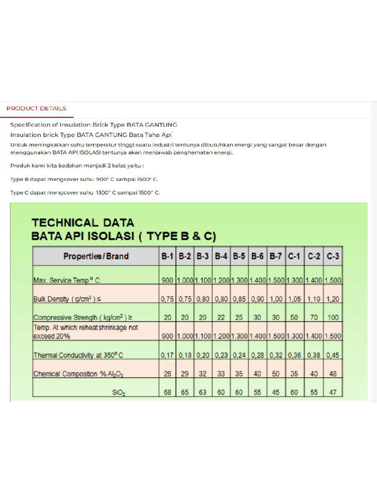 TDS Insulating Brick | PDF