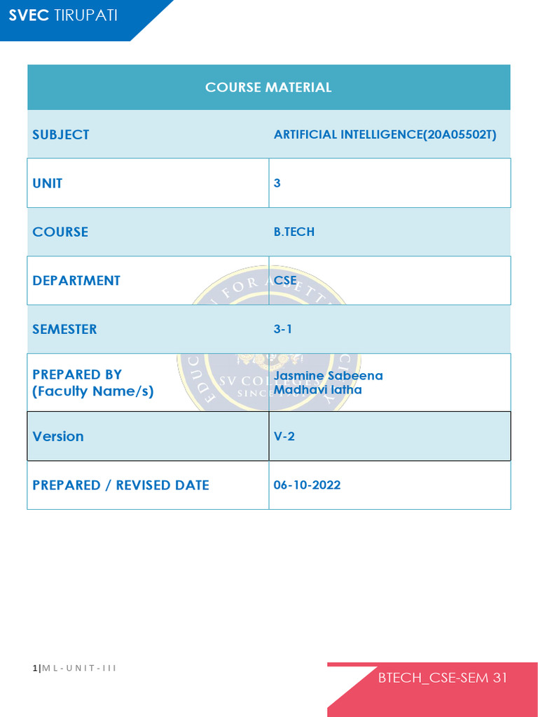 AI-unit 3 | PDF | Mathematical Optimization | Function (Mathematics)