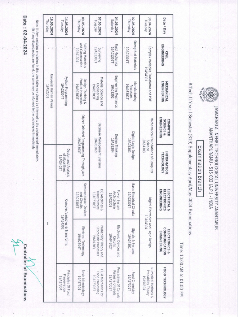 Timetable For B.tech II I R19 Apr May 2024 Exams | PDF