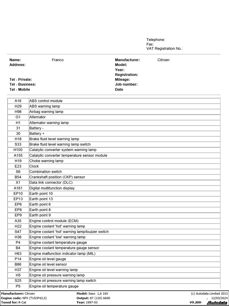 Schema Tableau Saxo | PDF | Vehicles | Vehicle Technology