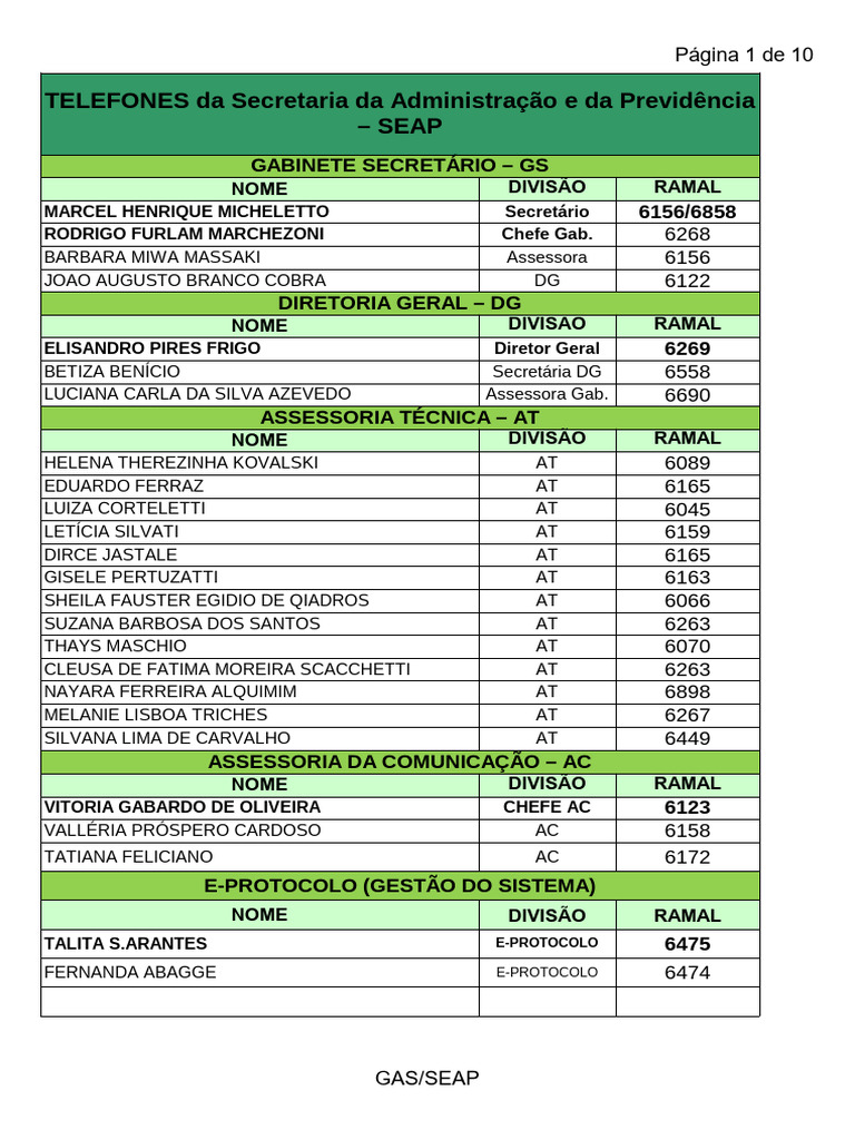 Ramais Seap - Atualizados Abril 2021 | PDF