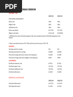 Acca Tax Tables Fa 23 | PDF | Taxes | Emission Standard