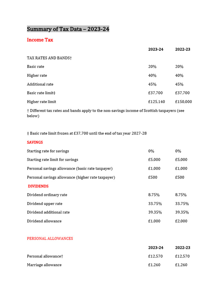 Summary Tax Table For 2023-2024 | PDF | Taxes | Public Finance