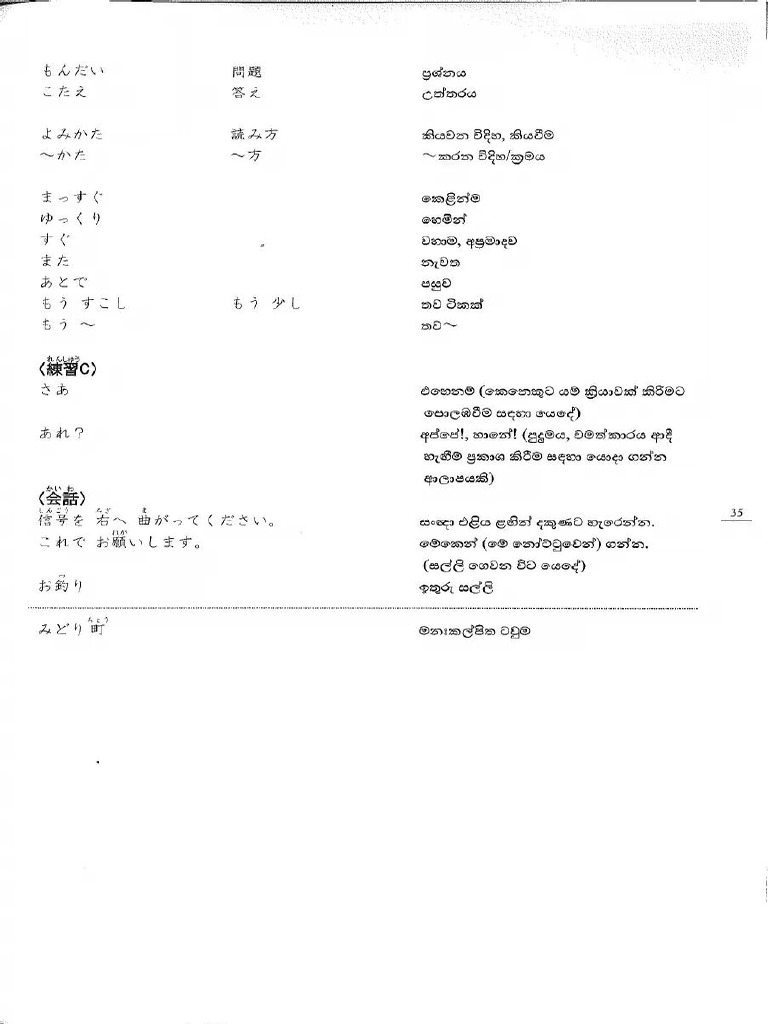 Minnono Nihingo Voc 2 | PDF