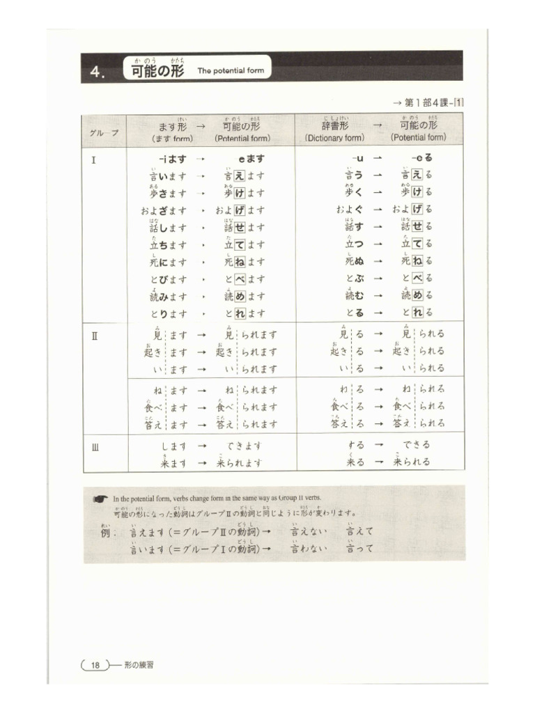 Potential Form | PDF