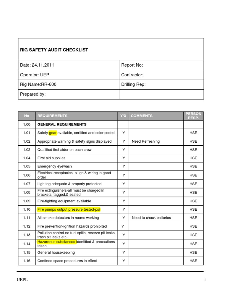 Highlited Audit Safety Checklist | Drilling Rig | Diesel Engine