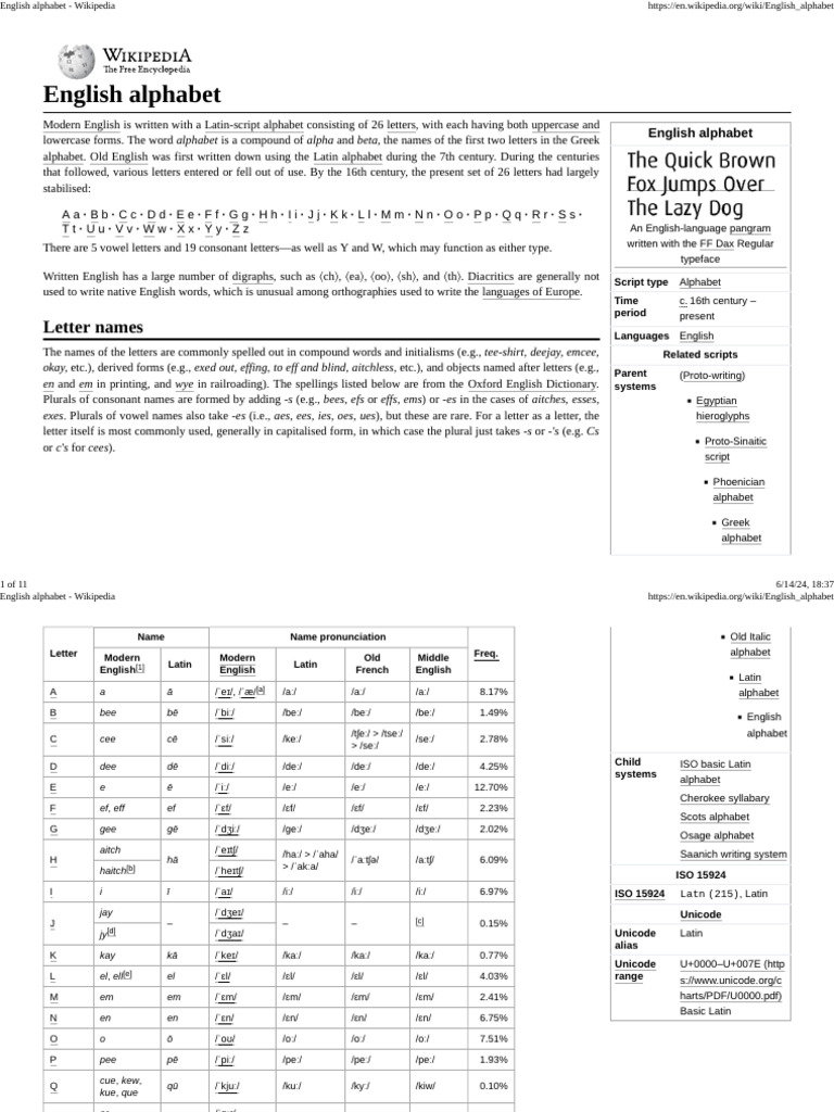 English alphabet | PDF | Latin Script | Writing