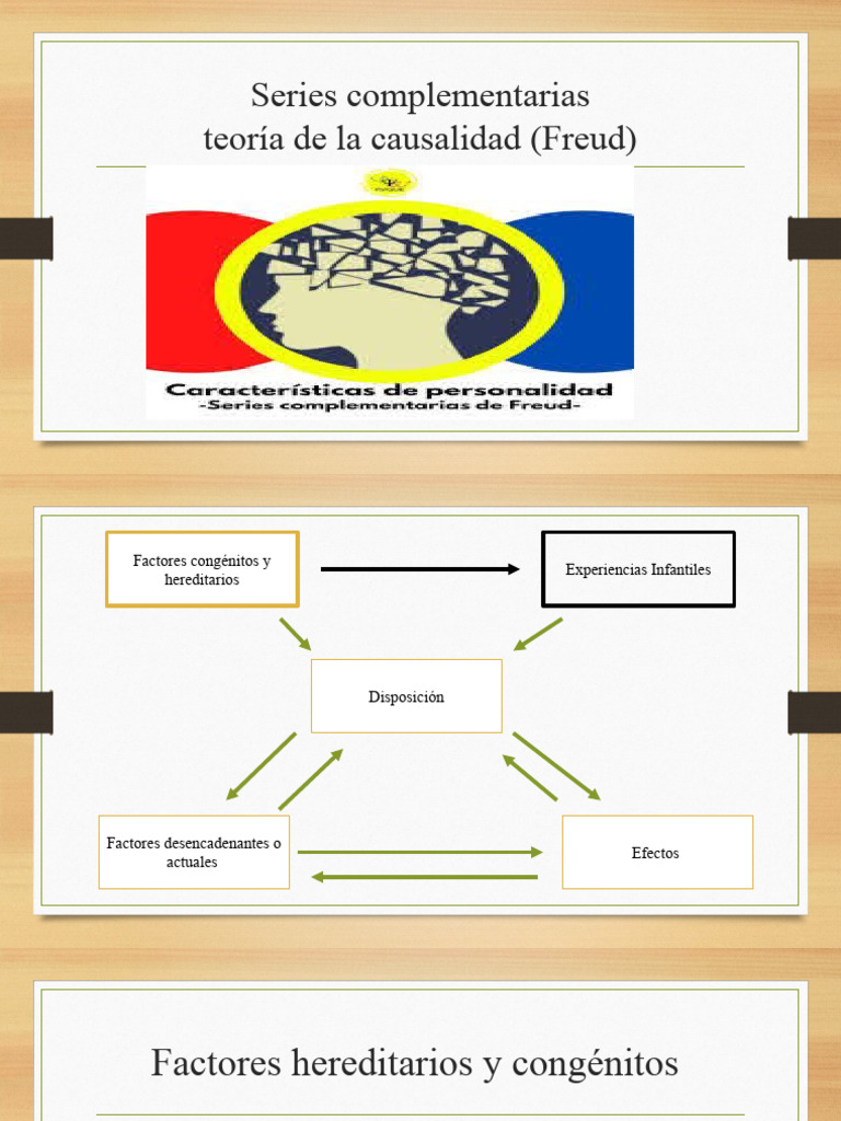 Series Complementarias | Descargar gratis PDF | Complejo de Edipo | Conceptos psicologicos