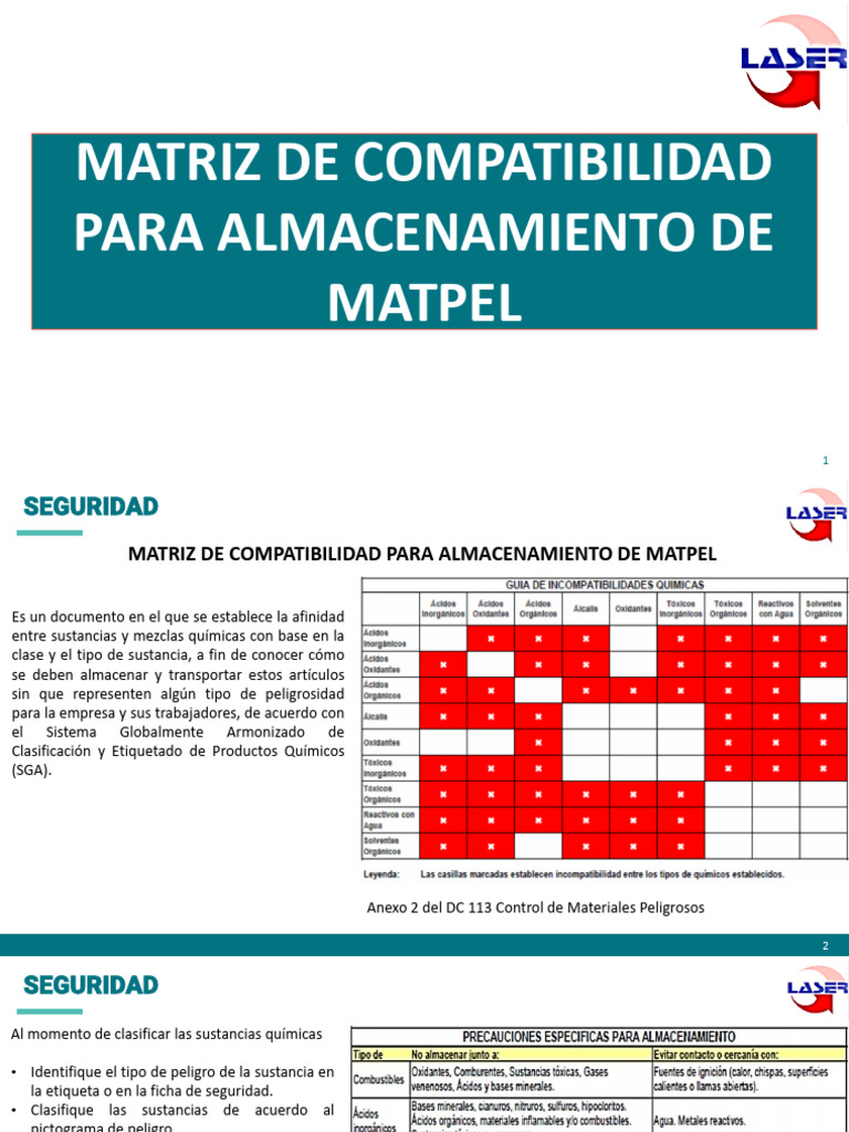 06.06 - Charla - Matriz de Compatibilidad para Almacenamiento de Matpel ...