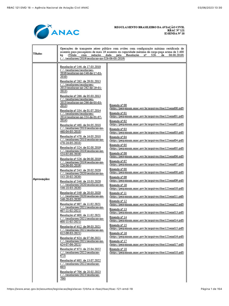 Rbac 121 Emd 18 | PDF | Avião | Motor a jato
