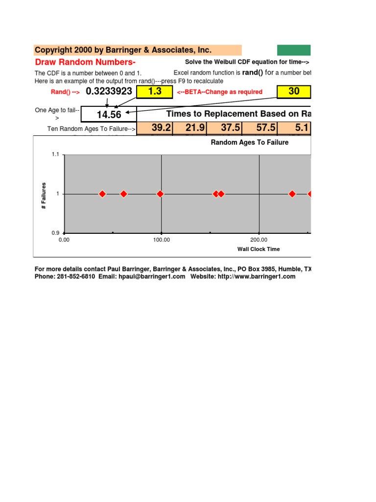 Random Failure Models | PDF