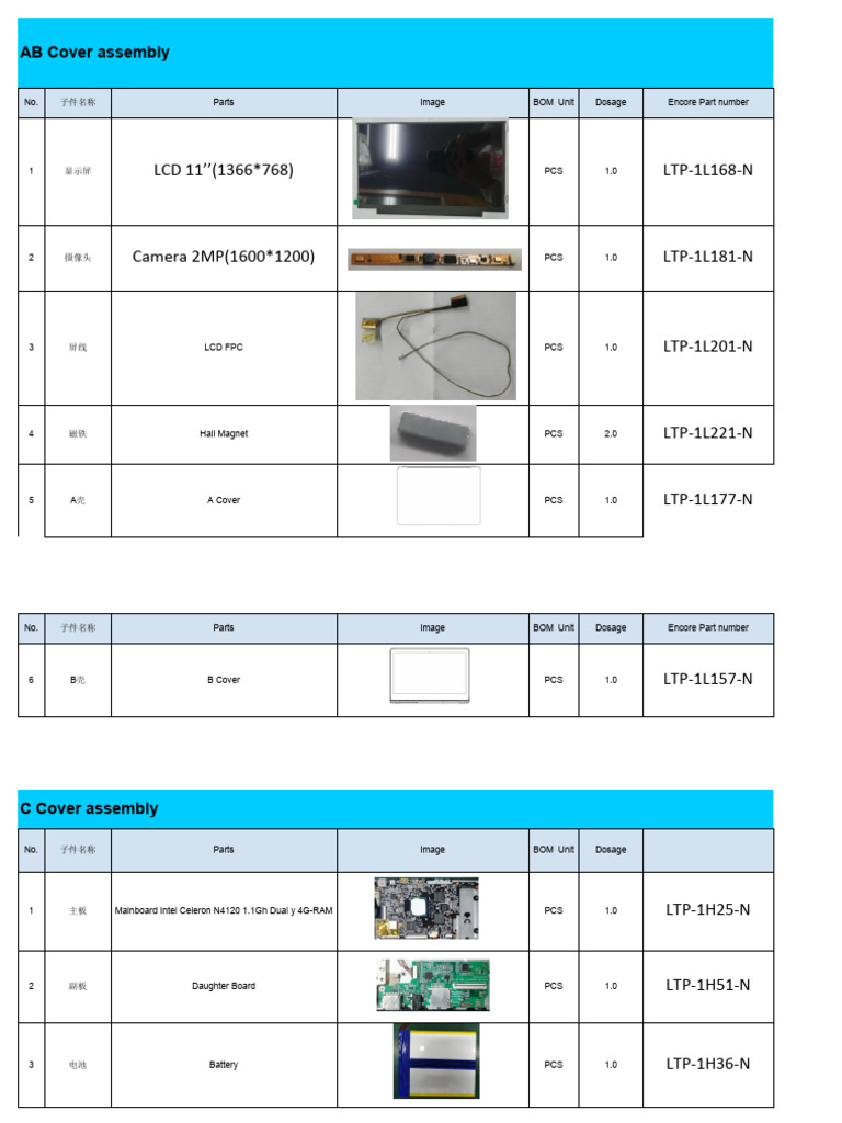 Netbook ED2000 BOM Part List | PDF | Personal Computers | Microcomputers