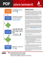 SF001 - Copia Formato de Uso Multiple | PDF | Documentos legales