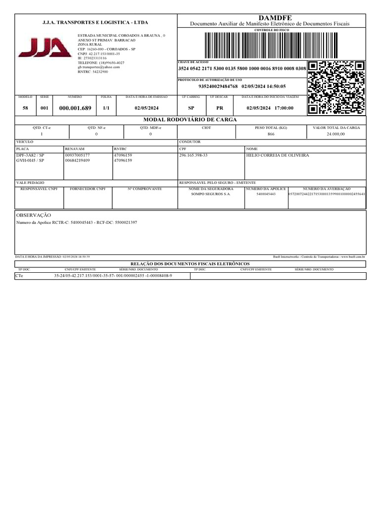 Mdfe 2455 Jja Itb | PDF