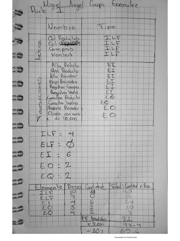 Epe2 Macg 191801043 | PDF