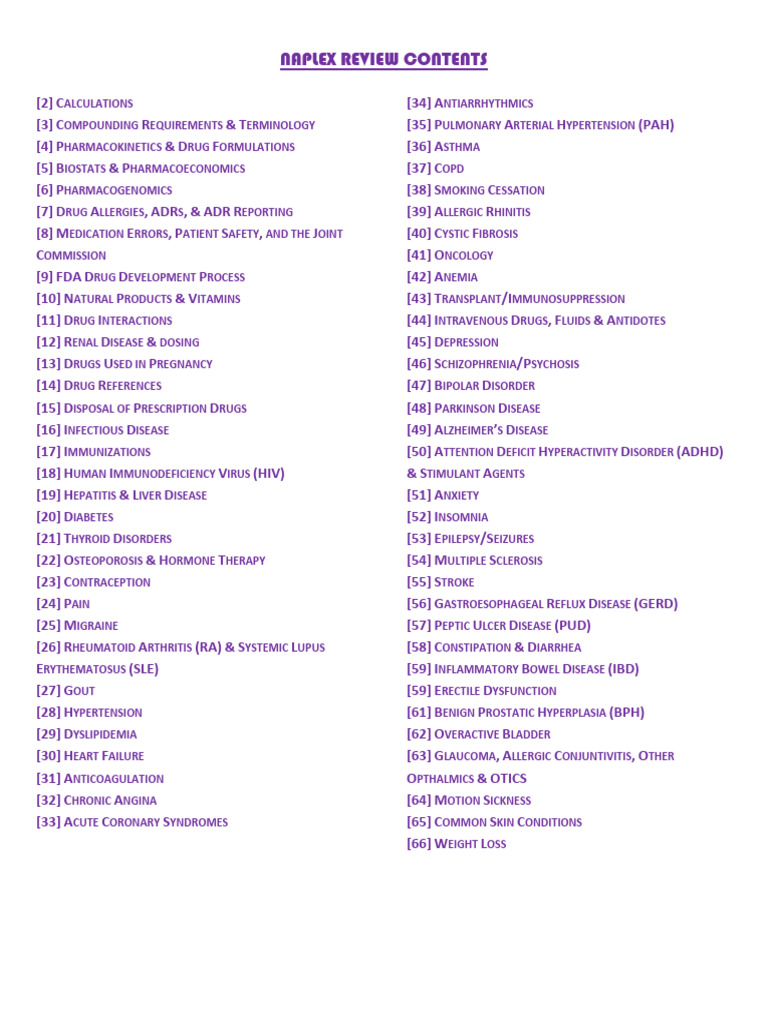 Naplex Review | PDF | Chloride | Sodium Chloride