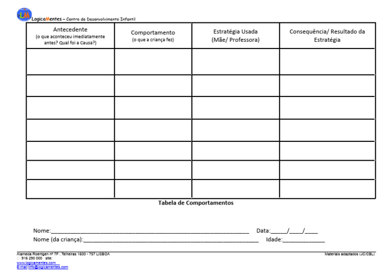 Tabela de Comportamentos | PDF