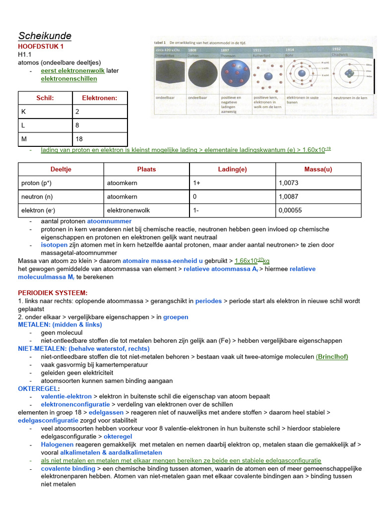 Scheikunde H 1+2+3'-2 | PDF