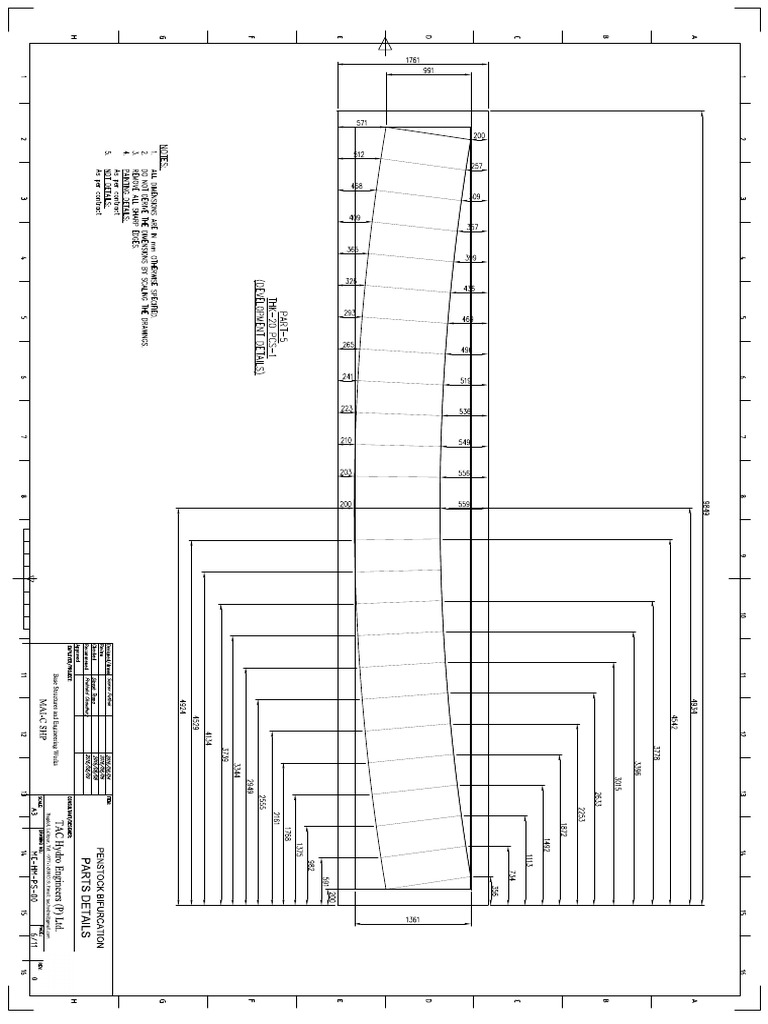 Transition Cone 2 | PDF