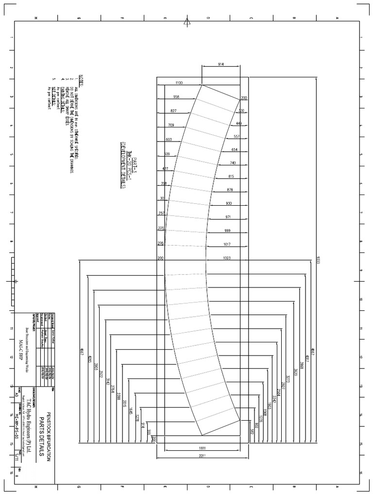 Transition Cone | PDF