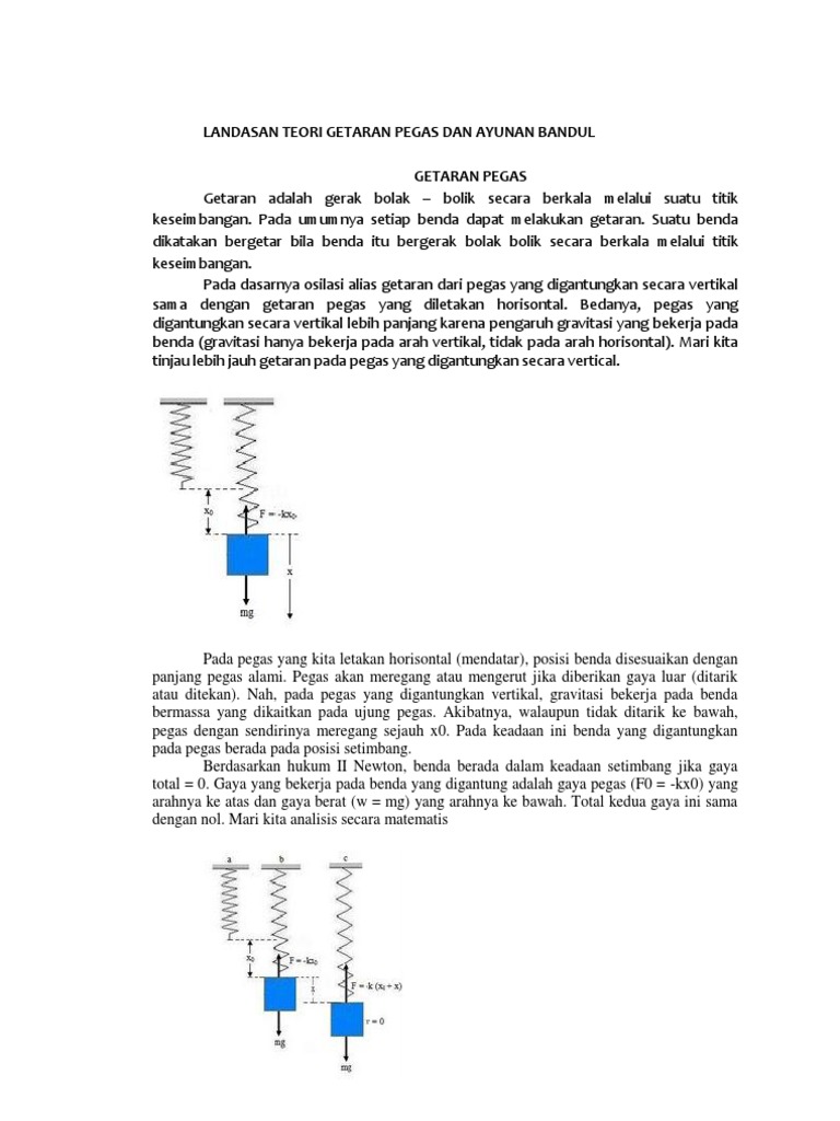 Landasan Teori Getaran Pegas Dan Ayunan Bandul | PDF