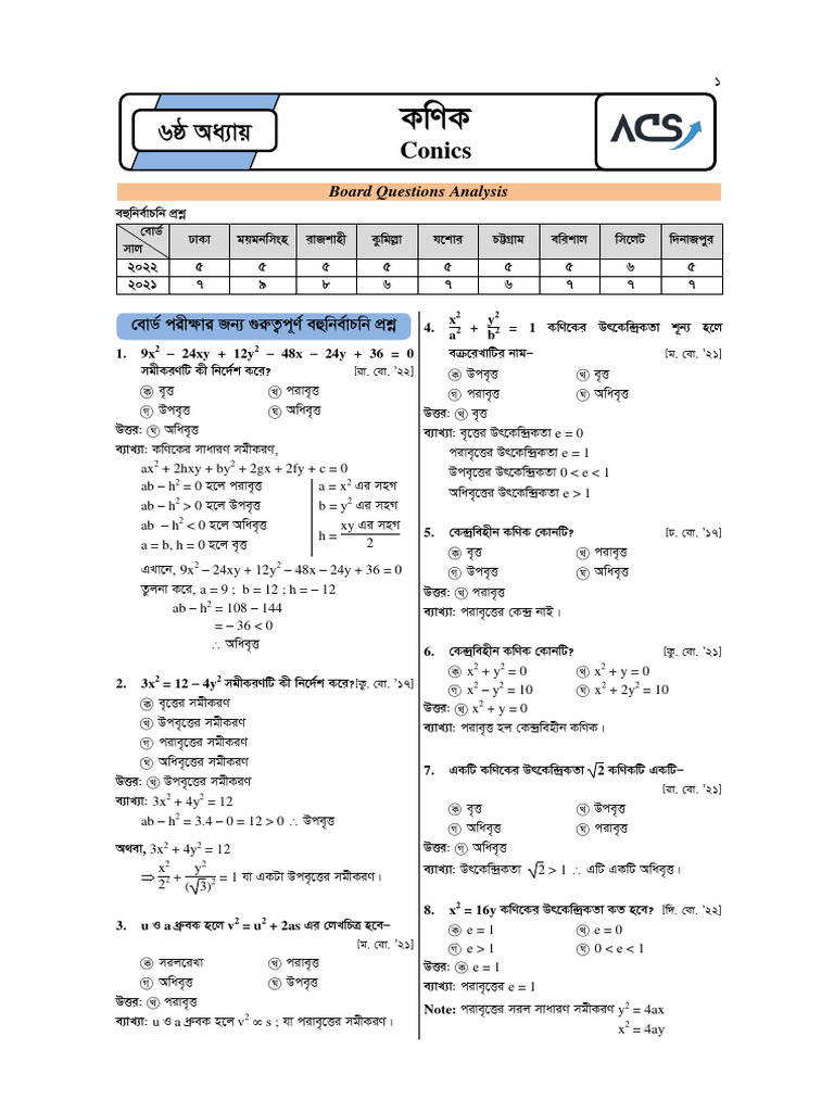 HSC 2023 Conics MCQ Suggestions | PDF