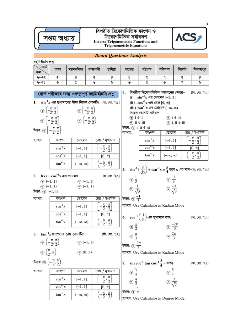 HSC 2023 Inverse Trigonometry MCQs | PDF | Trigonometry | Combinatorics