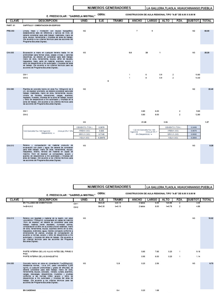 Aula Regional Capfce | PDF | Albañilería | Hormigón