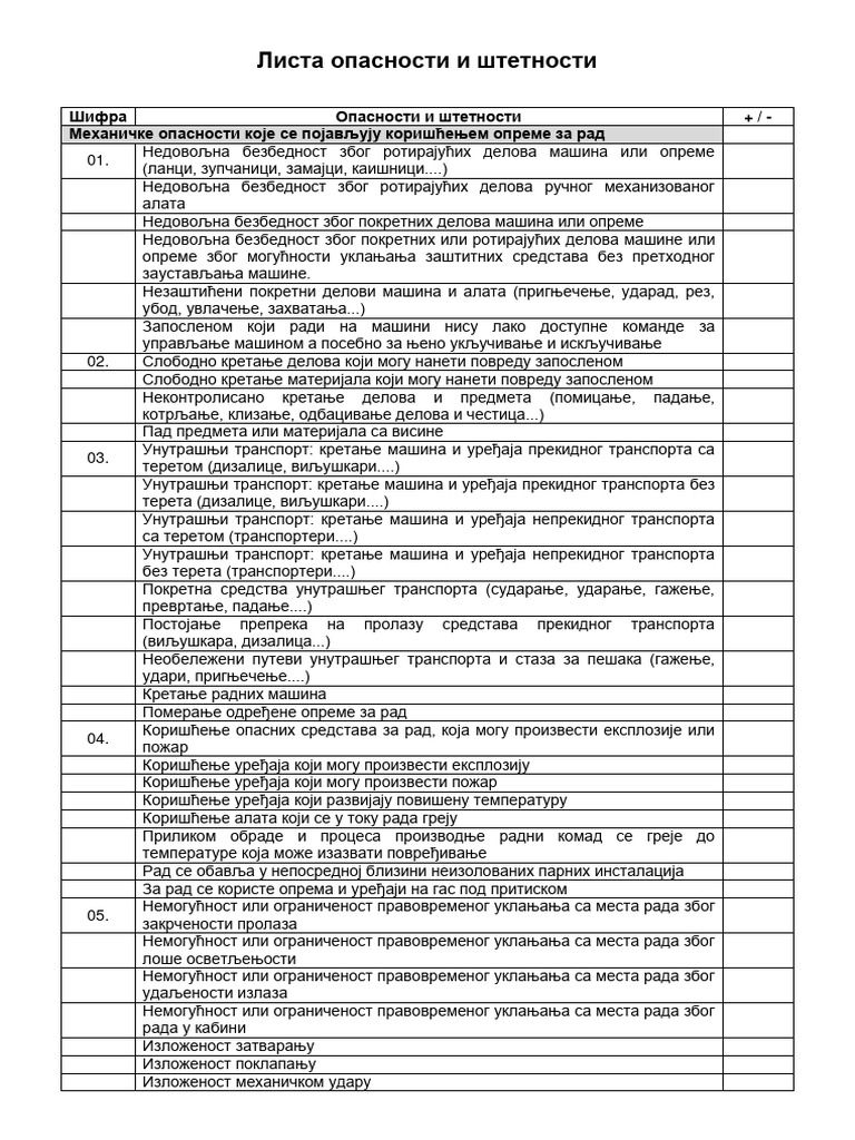 Ček Lista - Opasnosti I Štetnosti | PDF