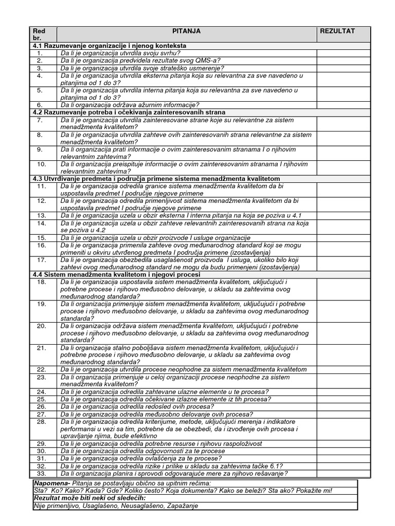 Lista Sugestivnih pitanja-QMS | PDF