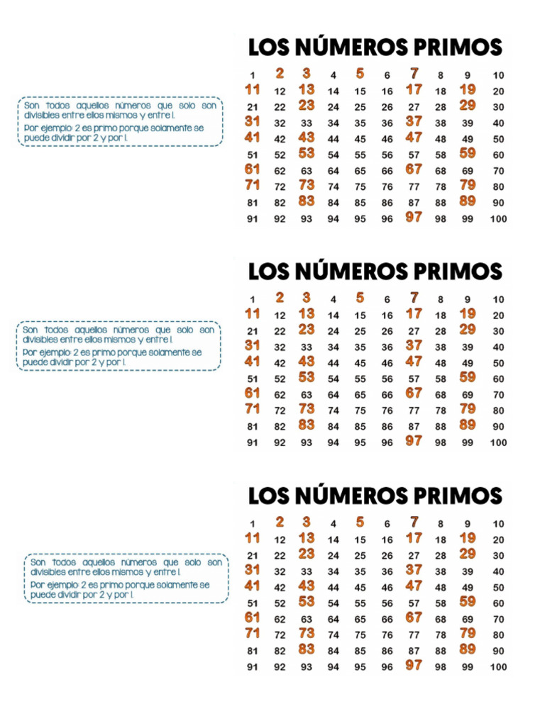 NUMEROS PRIMOS | PDF