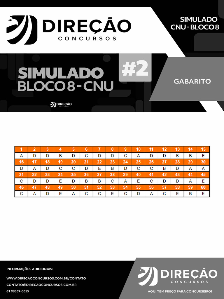 Simulado-CNU-GABARITO | PDF