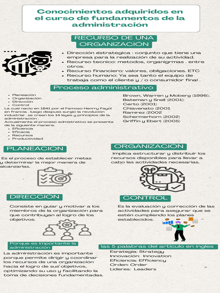 Infografía Conceptos de Contabilidad Ilustrado Verde | PDF | Planificación | Negocios económicos