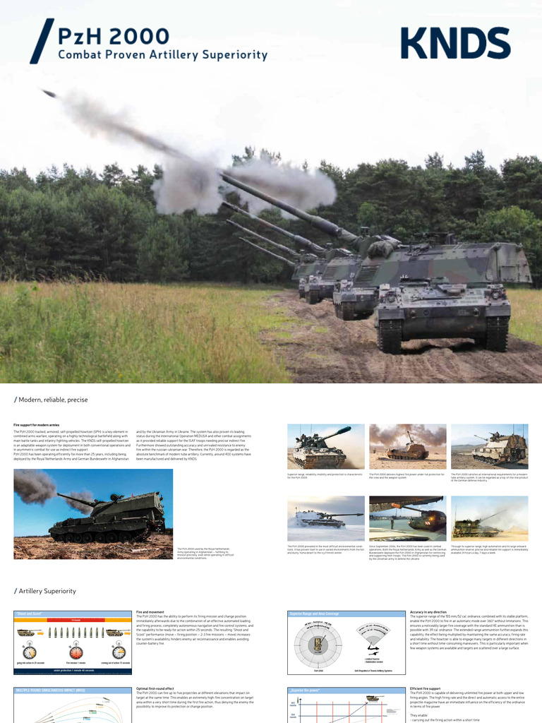 Combat Proven Artillery Superiority | PDF | Artillery | Ballistics