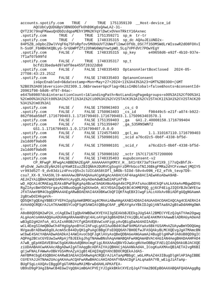 Spotify Cookies | PDF