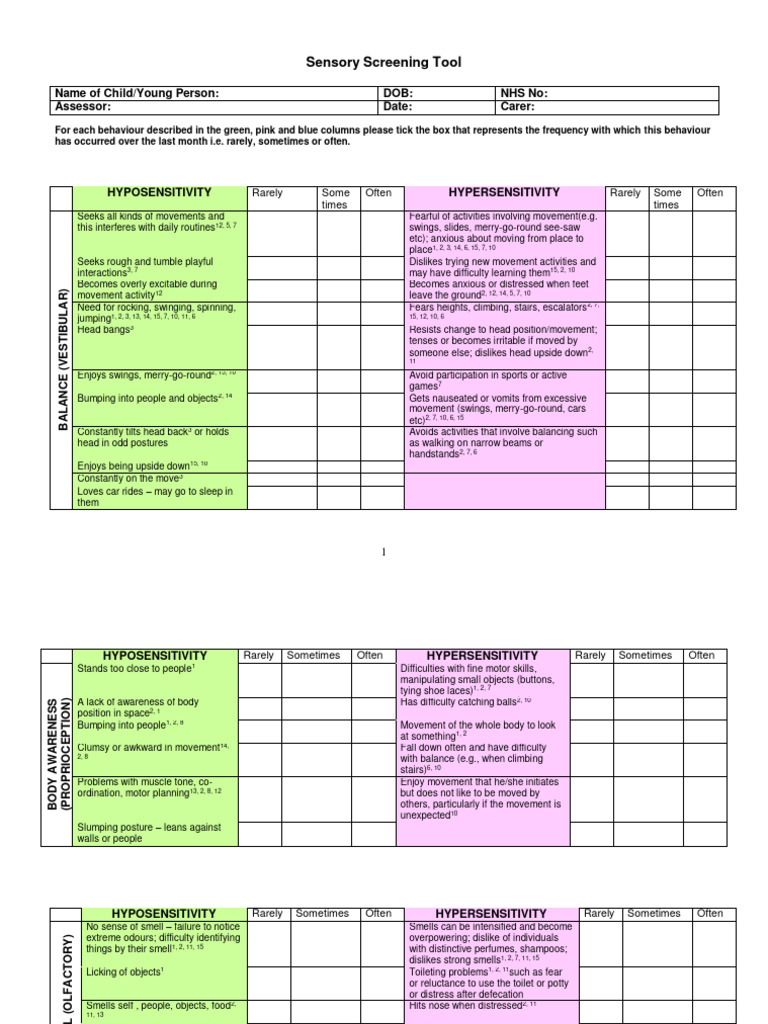Sensory Problems Assessment Questionnaire 2010 | PDF | Asperger ...