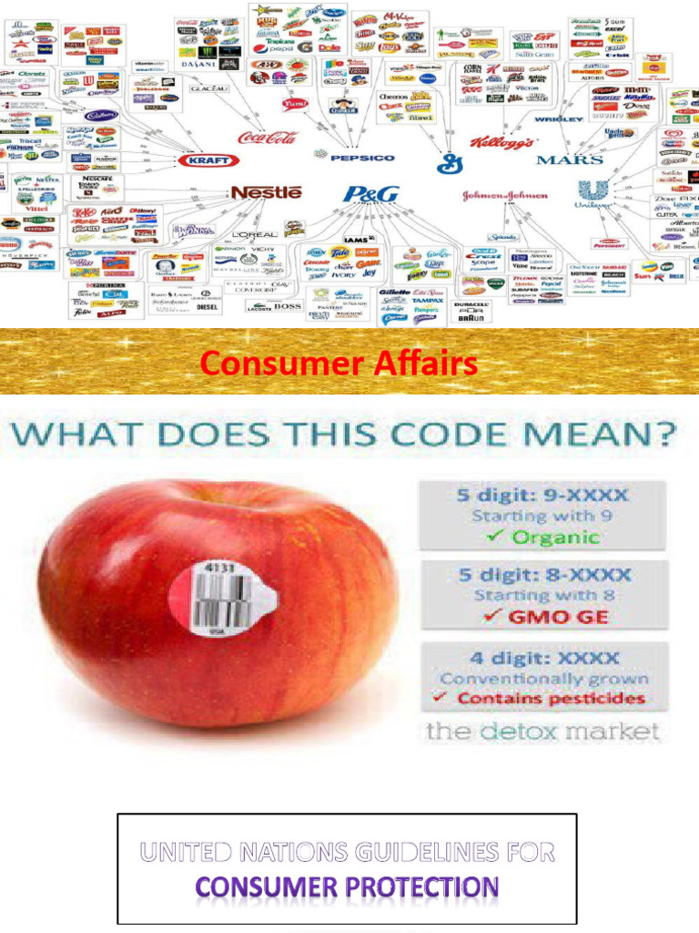 Consumer Affair BBA1 | PDF | Sustainability | False Advertising