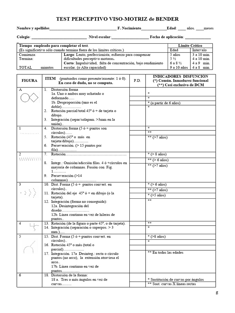 Protocolo Bender FULL | Descargar gratis PDF | Conceptos psicologicos ...