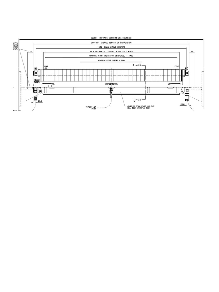 Riging Shape Meter | PDF