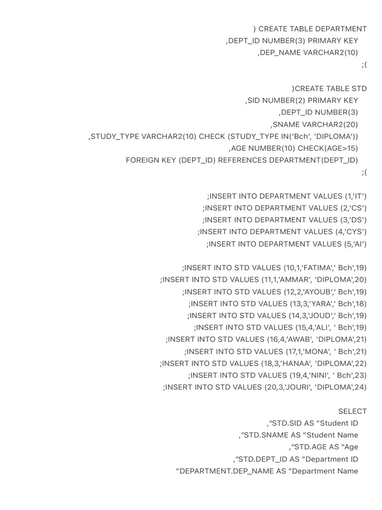 Create Table Department ( | Download Free PDF | Databases | Data Management Software