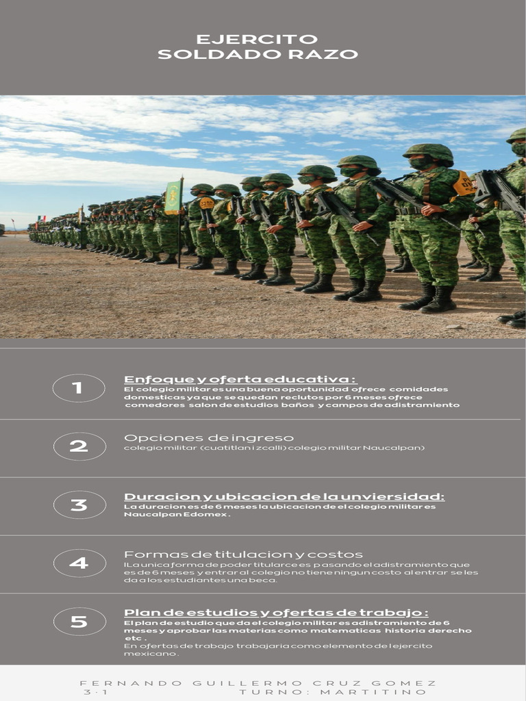 Ejercito Soldado Razo | PDF