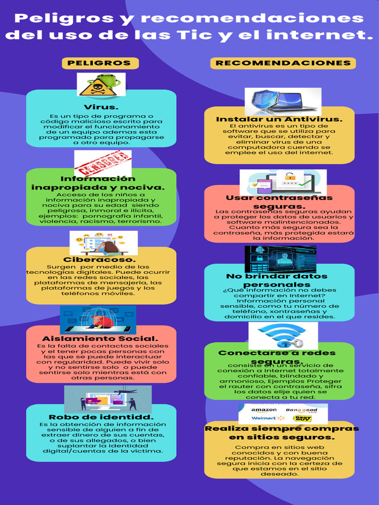 Peligros Y Recomendaciones De Las Tic Pdf Contraseña Internet