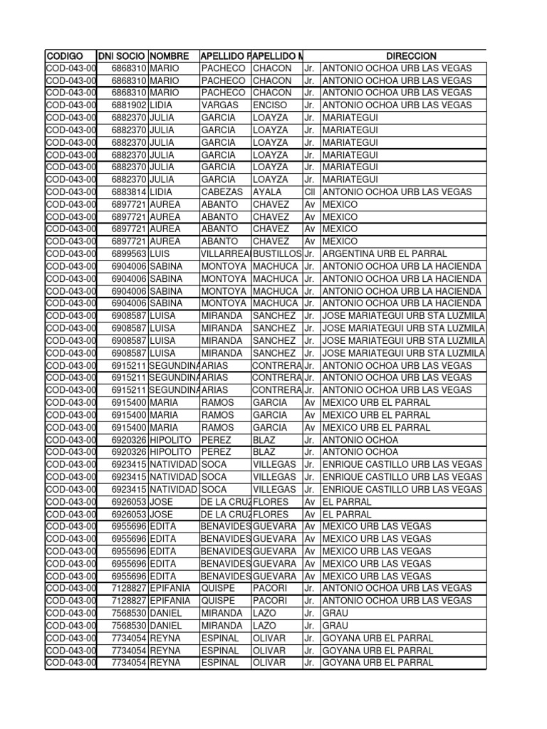 COD 043_2024-1 | PDF